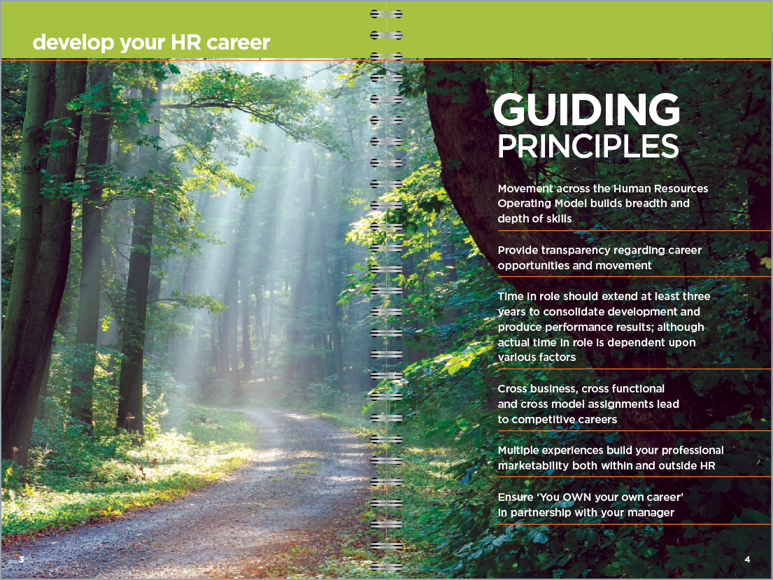 HR Career Guide – Dominiano Design